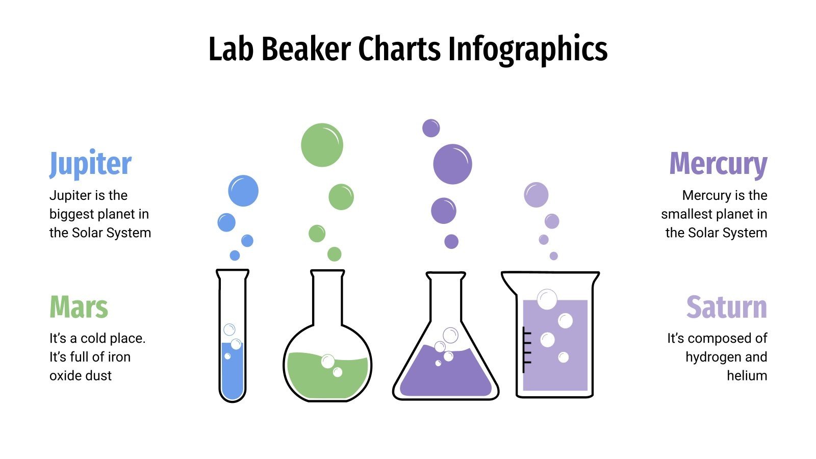 Lab Beaker Charts Infographics for Google Slides and PowerPoint