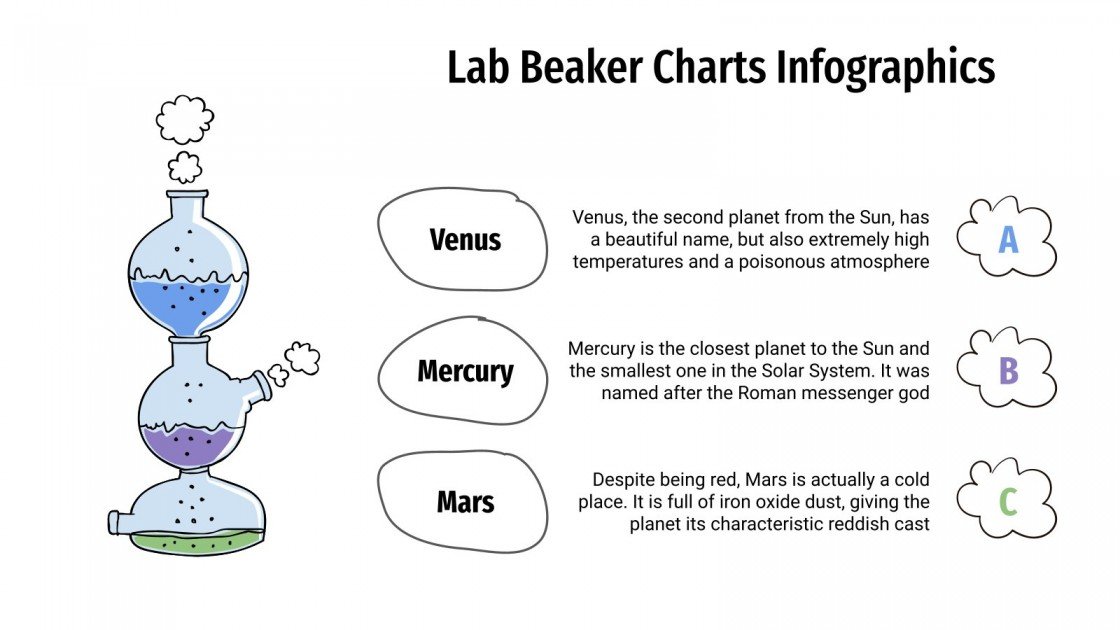Lab Beaker Charts Infographics for Google Slides and PowerPoint