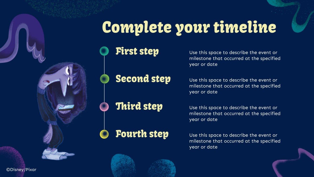 Inside Out 2: Managing Our Emotions