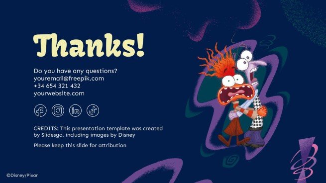 Inside Out 2: Managing Our Emotions