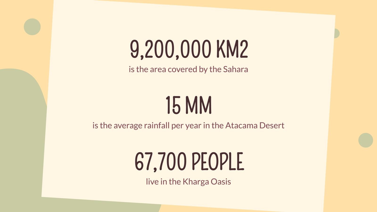 Problem Solving Lesson Google Slides & PowerPoint template