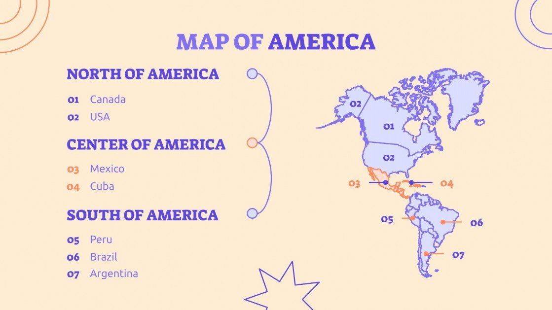 Social Studies Subject for Elementary - 2nd Grade: Geography