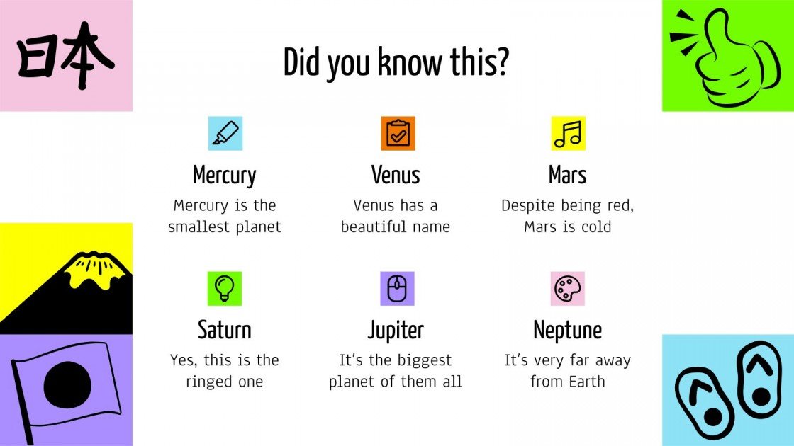 Japanese Pop Culture Lesson | Google Slides & PowerPoint