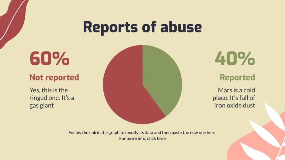 World Elder Abuse Awareness Day | Google Slides & PowerPoint