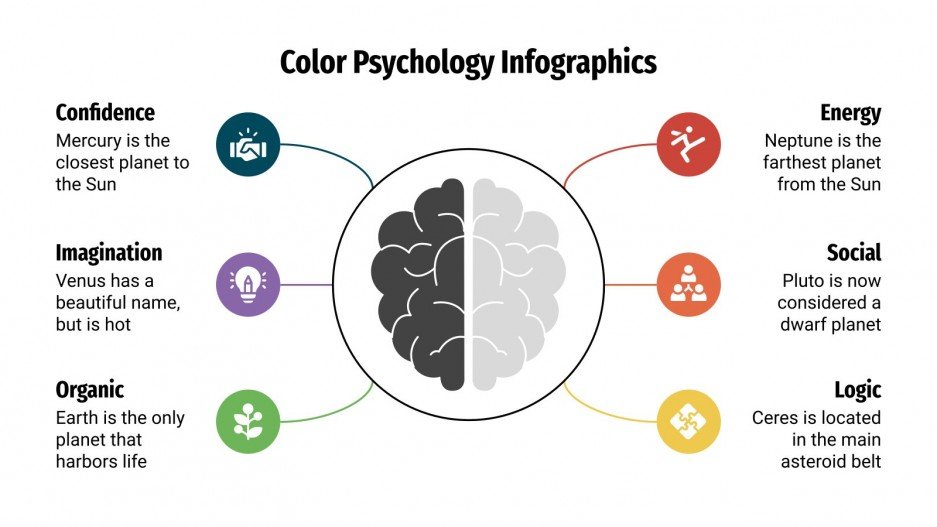 Color Psychology Infographics | Google Slides & PowerPoint