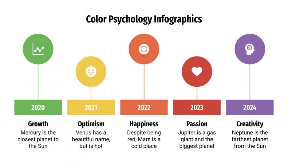 Color Psychology Infographics | Google Slides & PowerPoint
