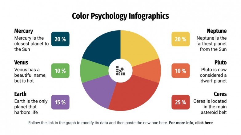 Color Psychology Infographics | Google Slides & PowerPoint