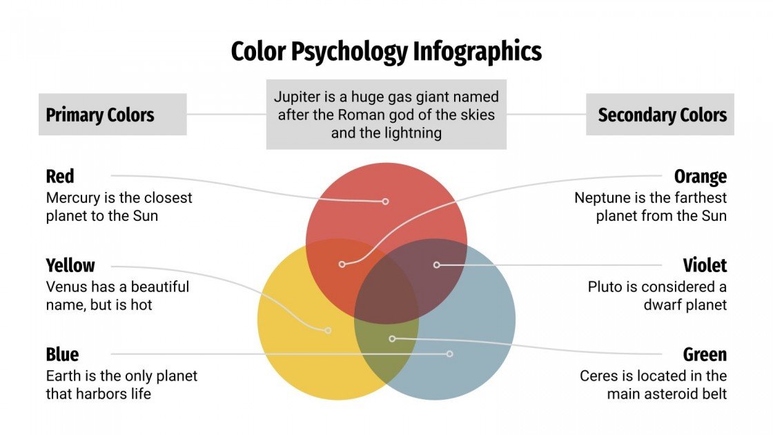 Color Psychology Infographics | Google Slides & PowerPoint