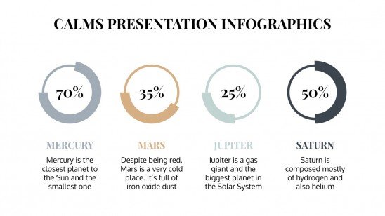 Calms Infographics | Google Slides & PowerPoint template