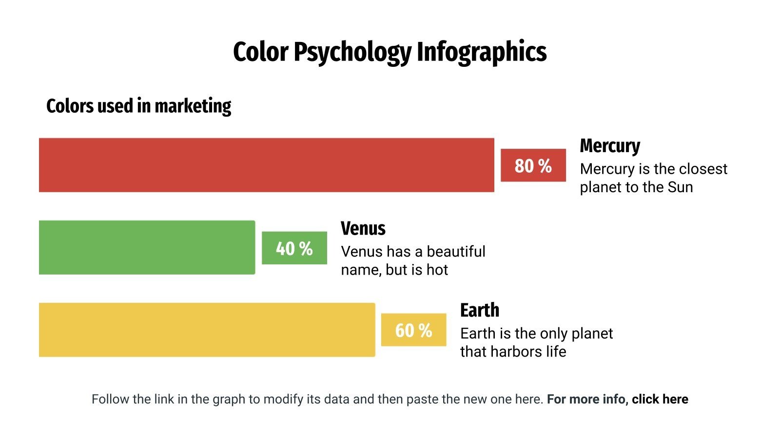 Color Psychology Infographics | Google Slides & PowerPoint