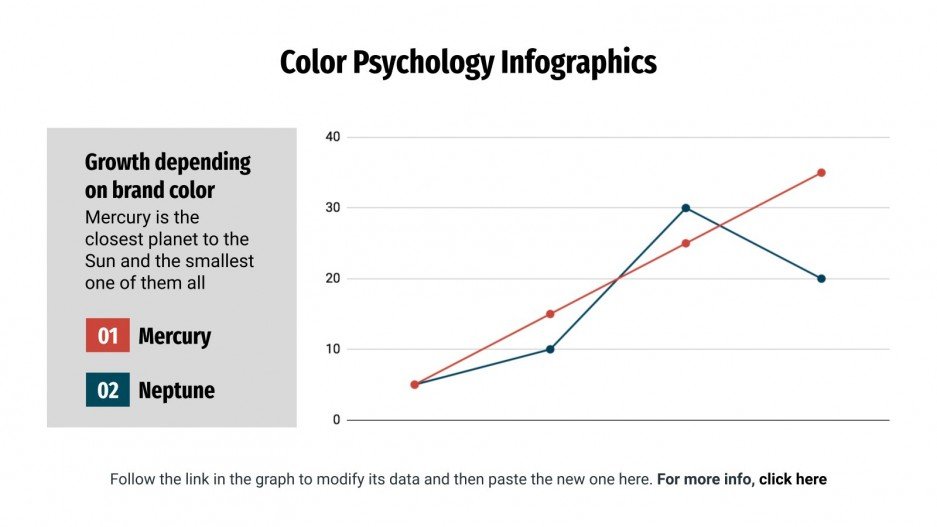 Color Psychology Infographics | Google Slides & PowerPoint