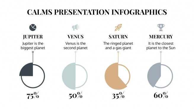 Calms Infographics | Google Slides & PowerPoint template