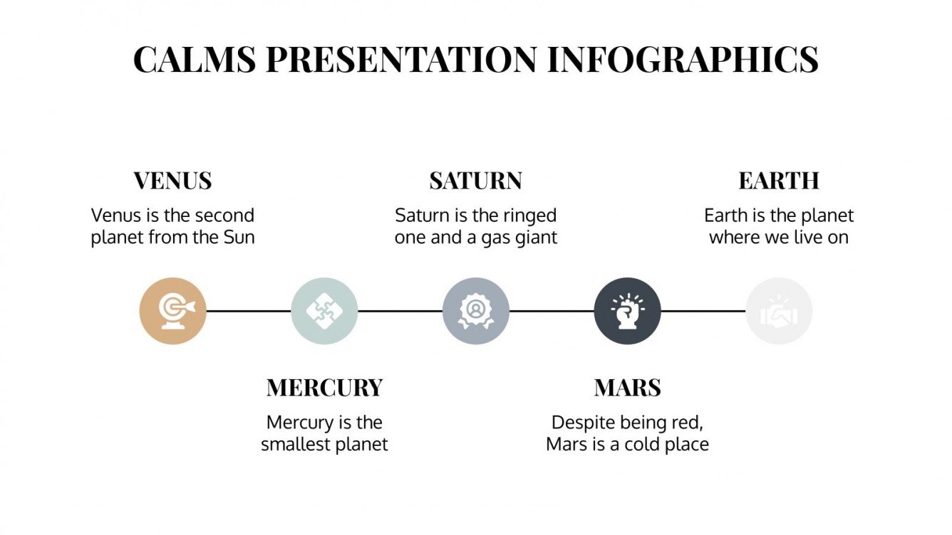 Calms Infographics | Google Slides & PowerPoint template