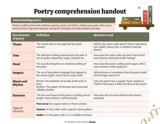 Poetry Comprehension Handout Template