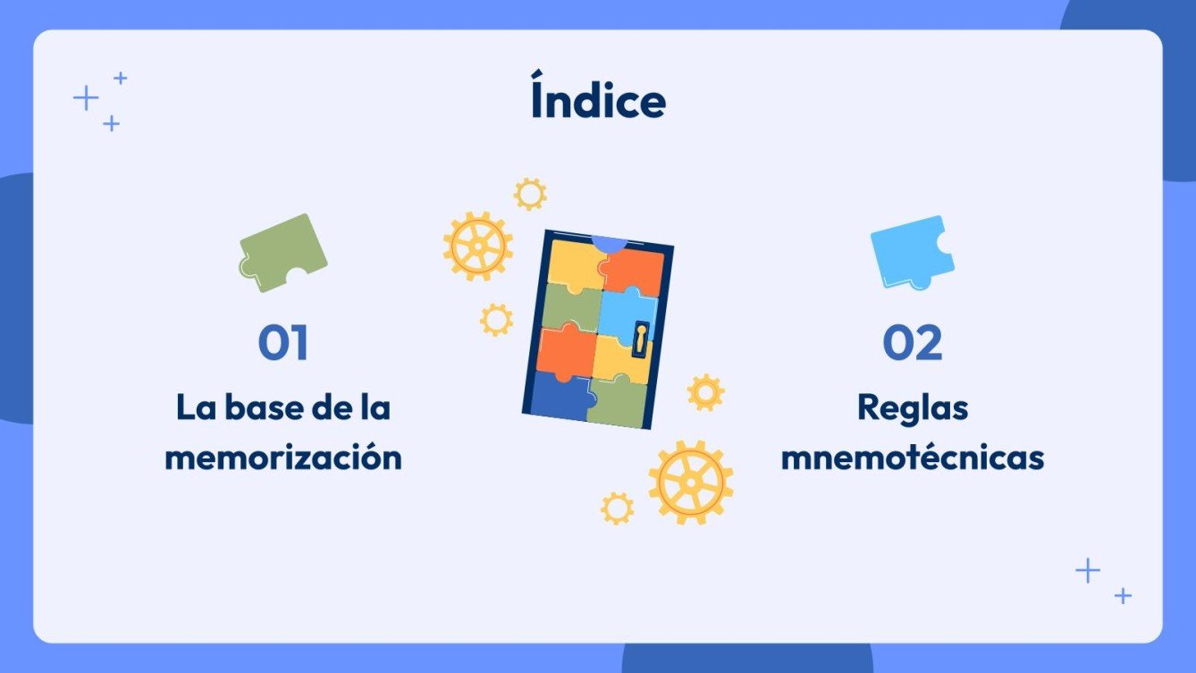 Apresentação Memorização e regras mnemônicas