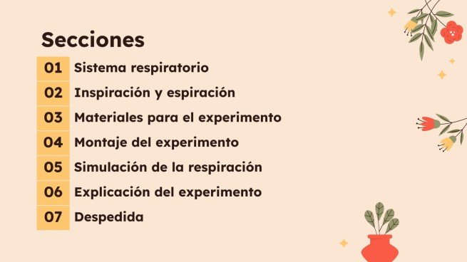 Experiment: Pulmonary Respiration Presentation