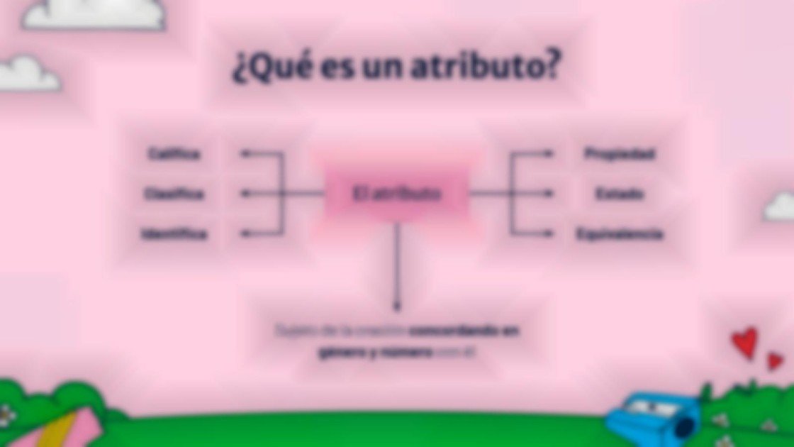 Attribute Presentation