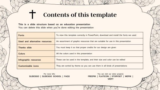 Community Services: Funeral Services & Mortuary Science