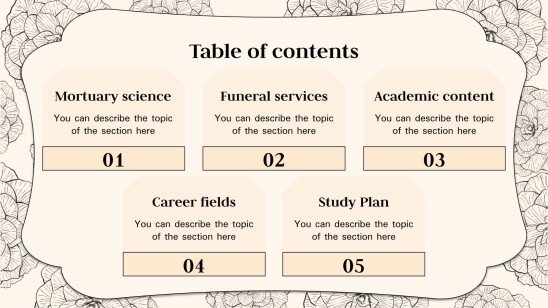 Community Services: Funeral Services & Mortuary Science