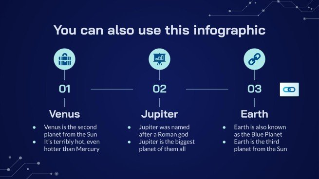 Technology and Data Security Presentation