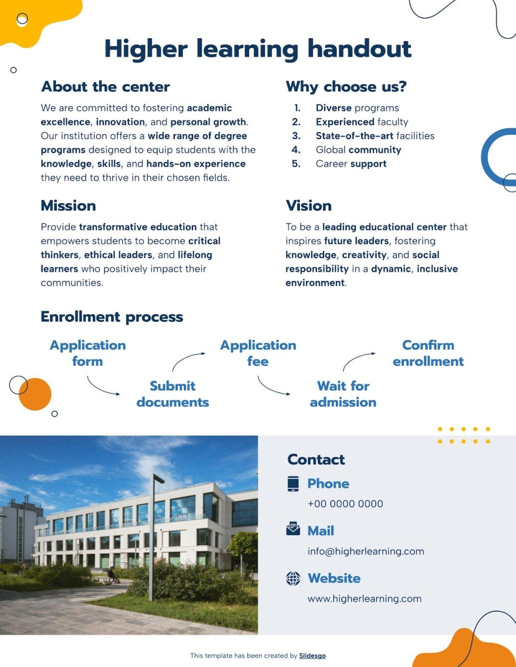 Higher Learning Handout Template