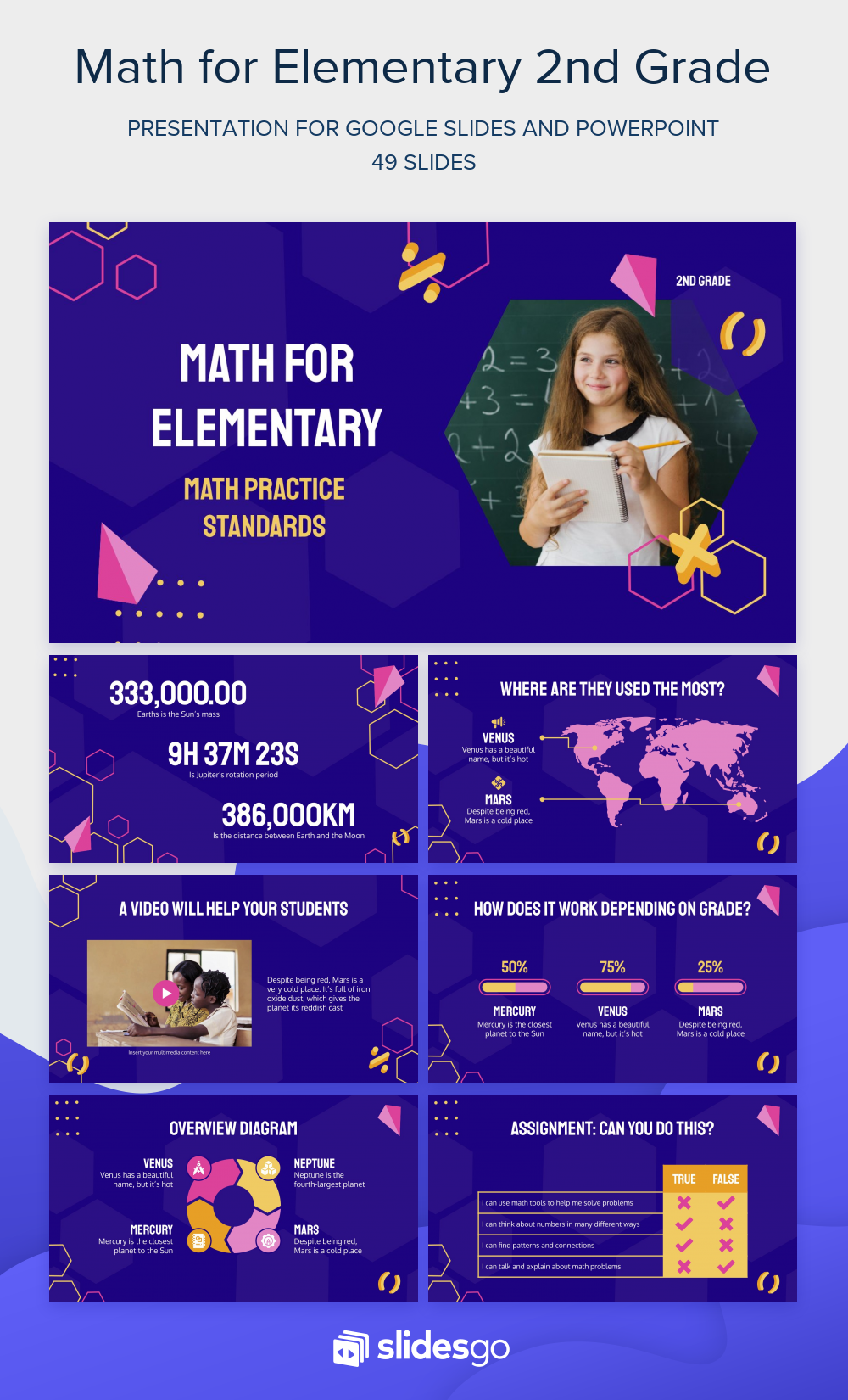 Math Practice Standards | Google Slides & PowerPoint template
