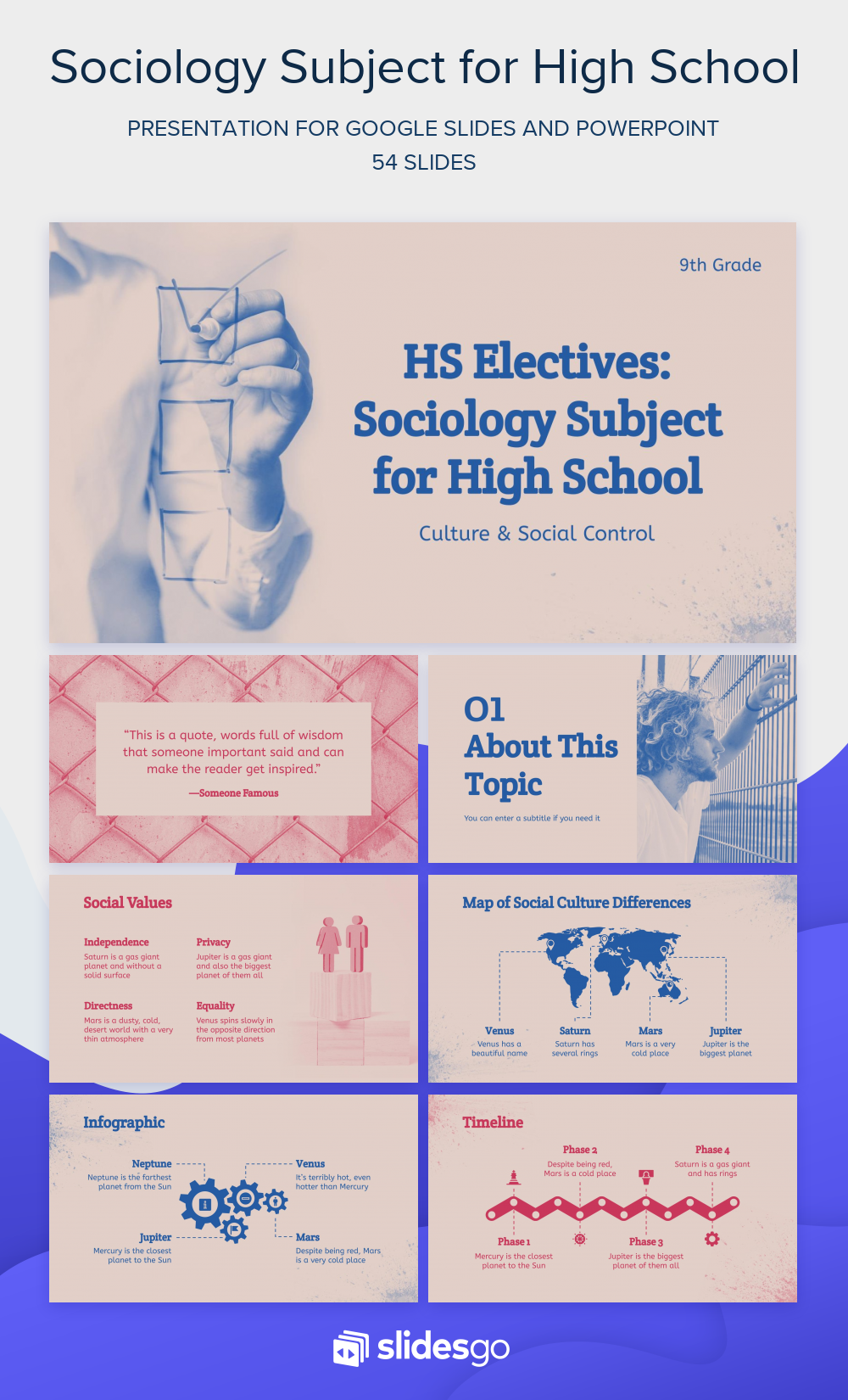 Sociology: Culture & Social Control | Google Slides & PPT