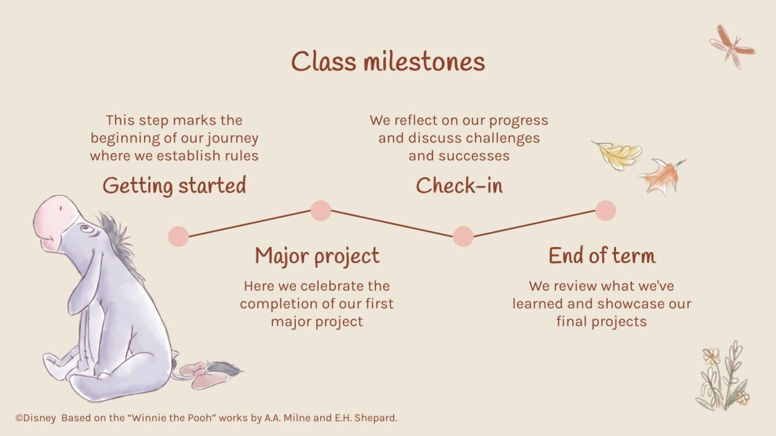 Winnie the Pooh Lesson Plan Presentation