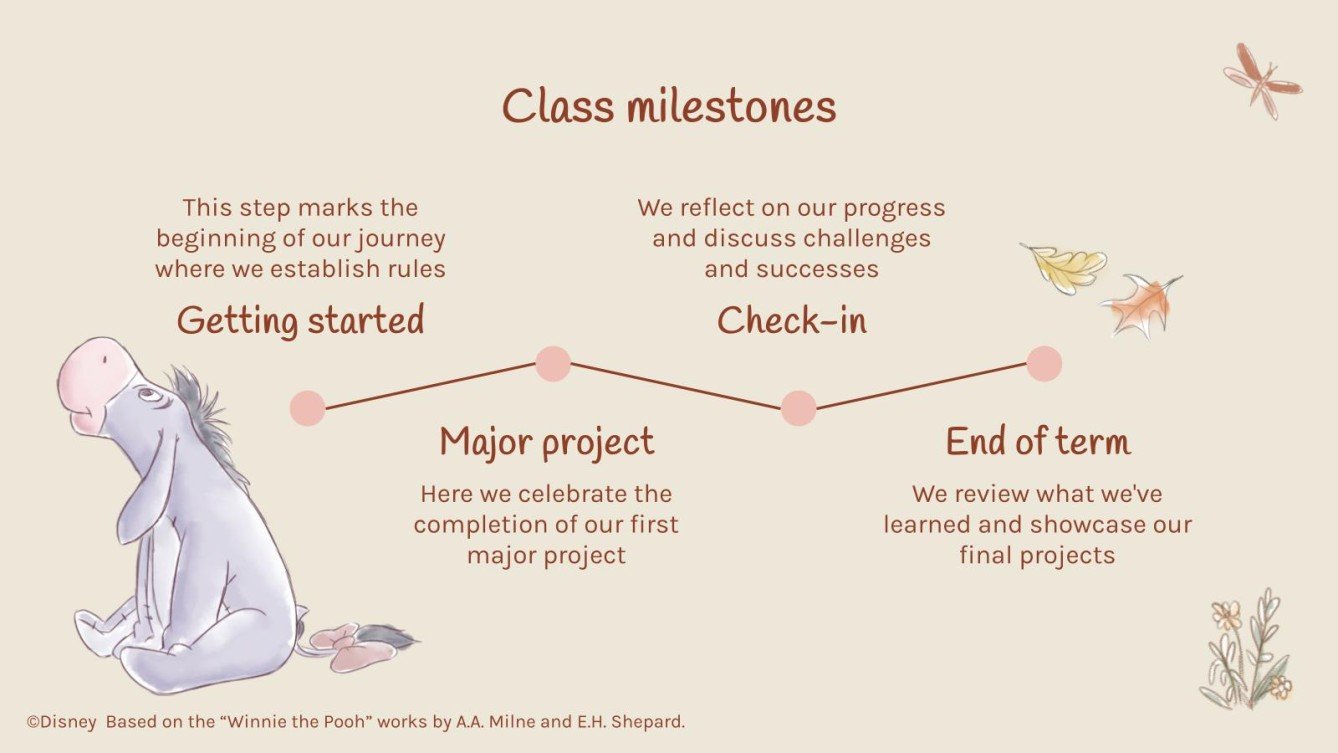 Winnie the Pooh Lesson Plan Presentation