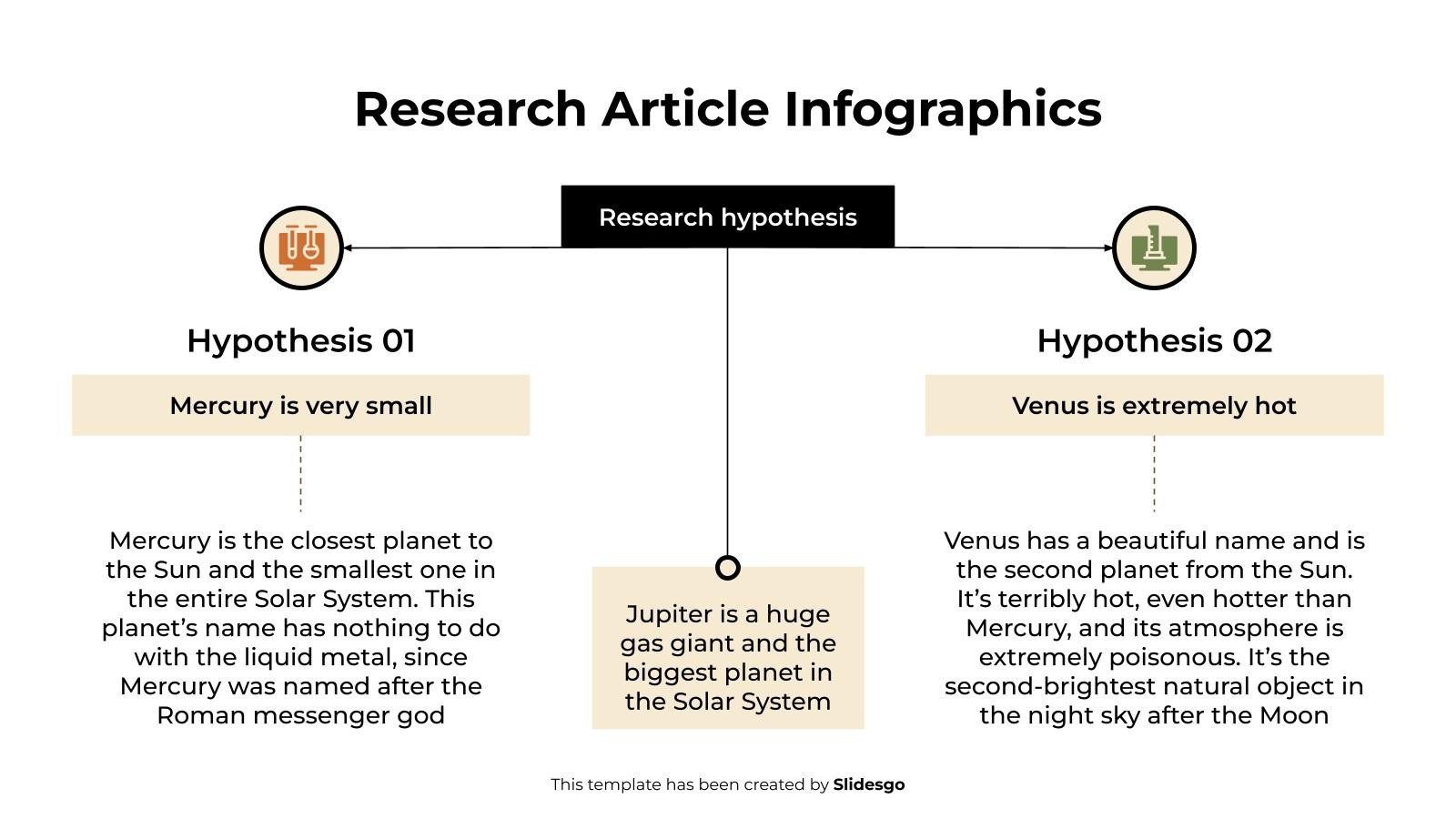 Research Article Infographics Template
