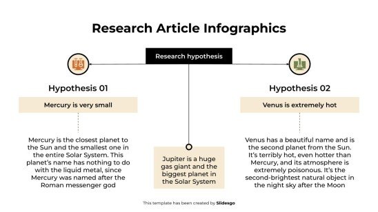 Research Article Infographics Template
