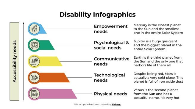 Disability Infographics Template