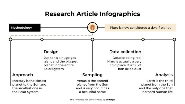 Research Article Infographics Template