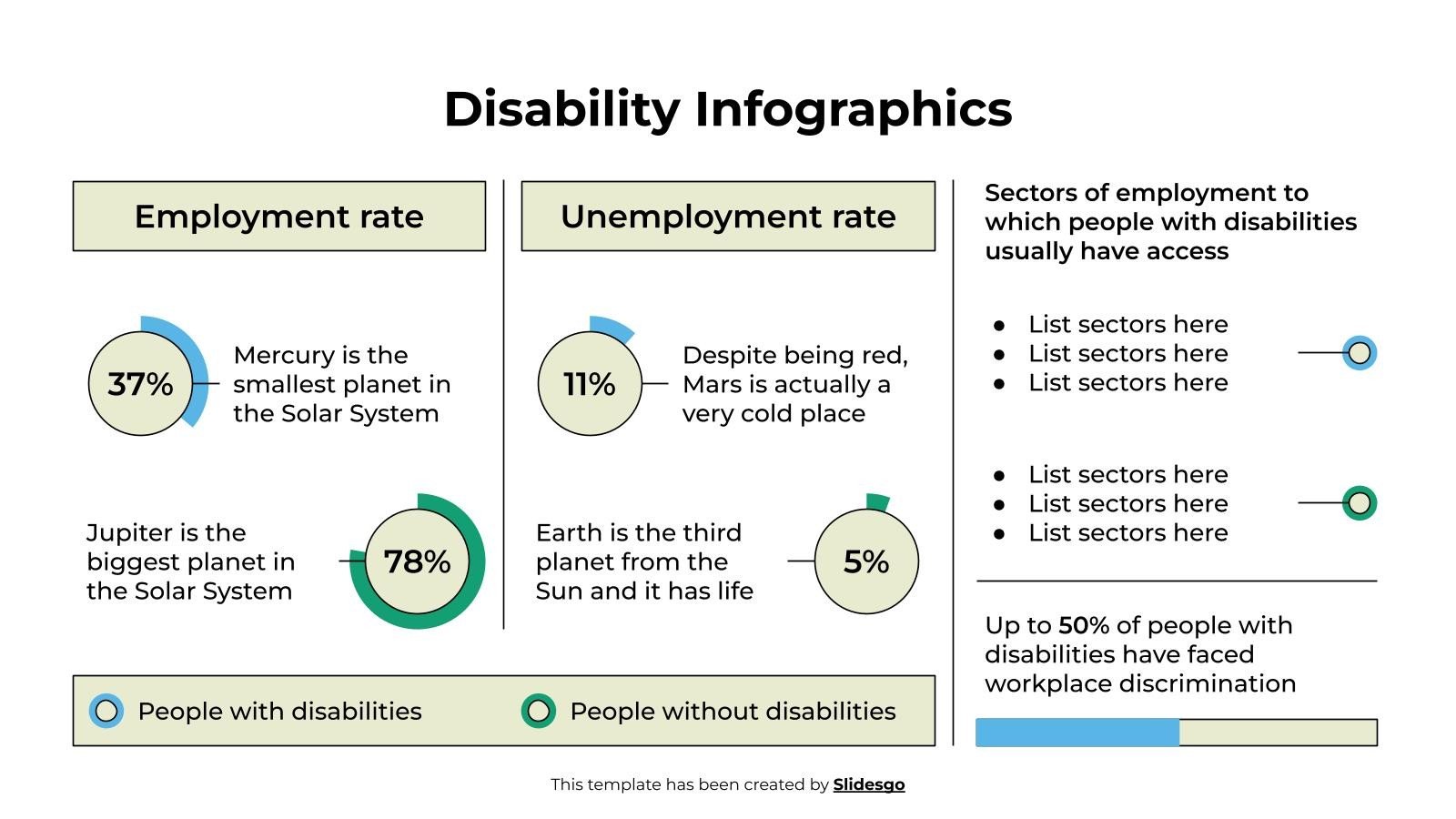 Disability Infographics Template