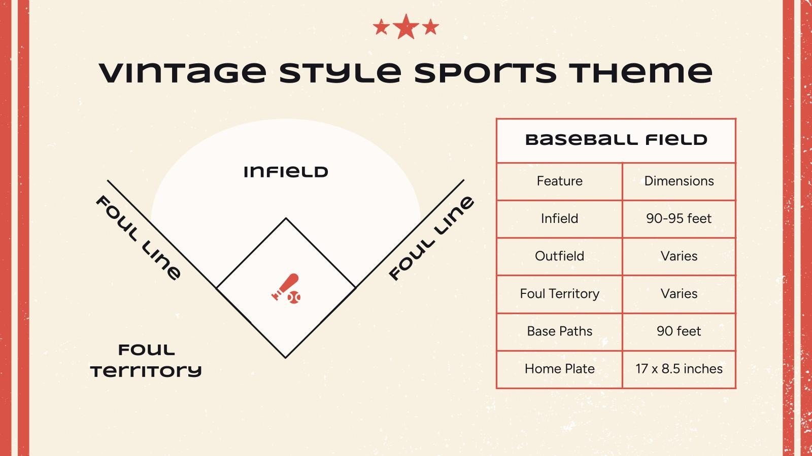 Vintage Style Sports Theme Infographics Template