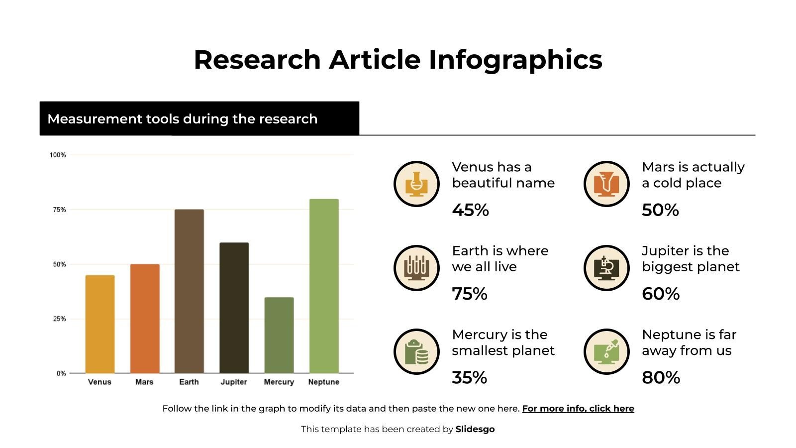 Research Article Infographics Template