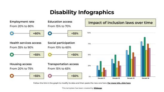 Disability Infographics Template