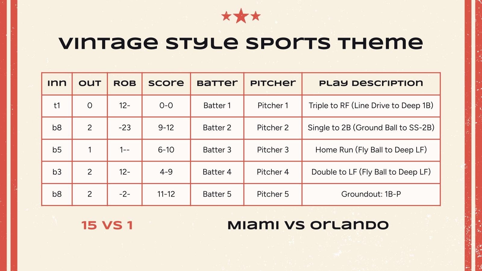 Vintage Style Sports Theme Infographics Template