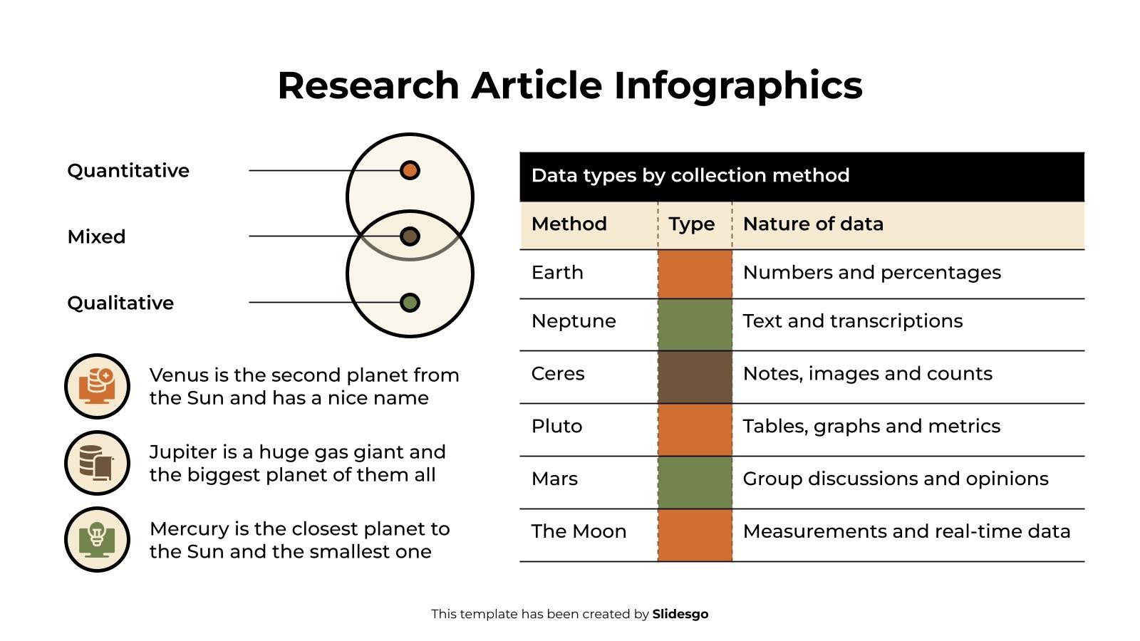 Research Article Infographics Template