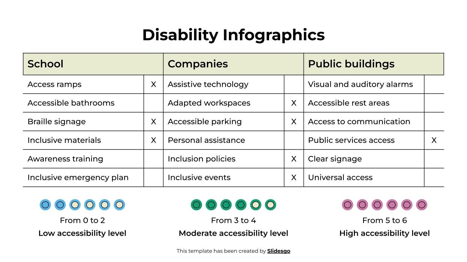 Disability Infographics Template