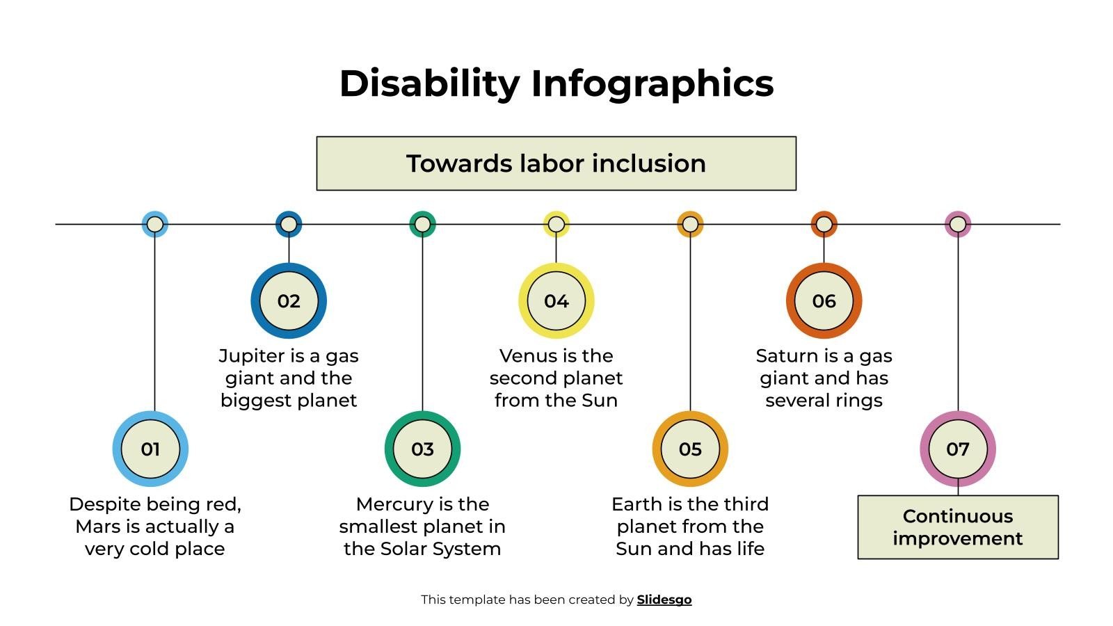 Disability Infographics Template