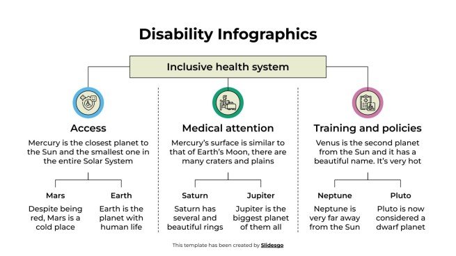 Disability Infographics Template