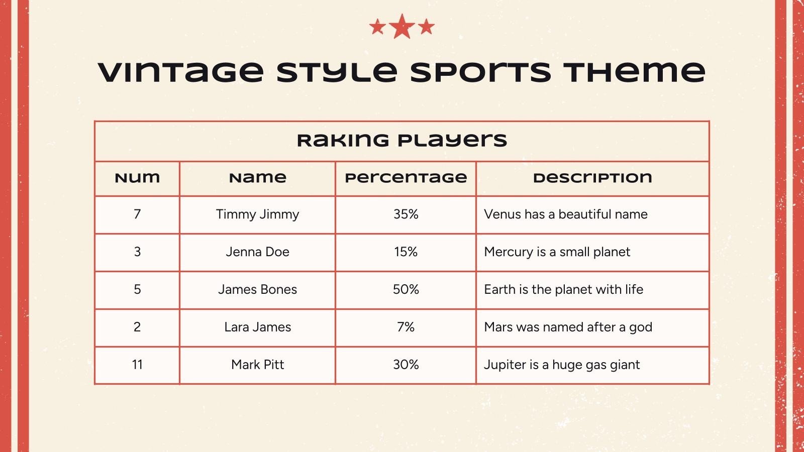 Vintage Style Sports Theme Infographics Template