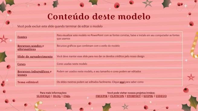 Secret Santa Presentation