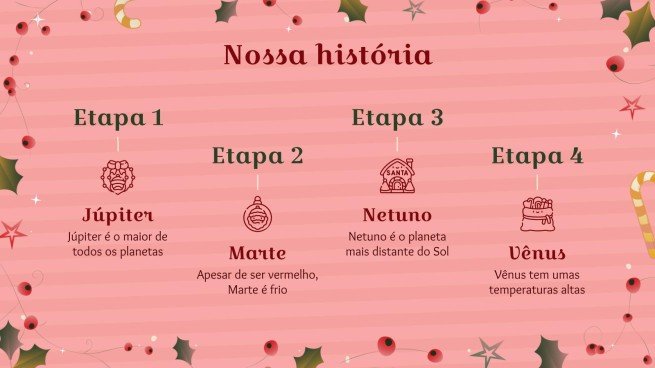 Secret Santa Presentation