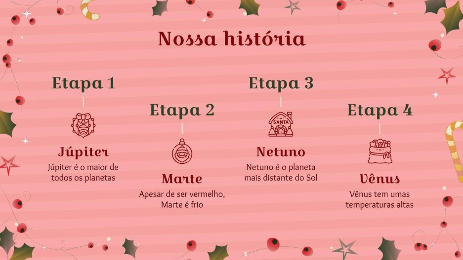 Secret Santa Presentation