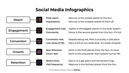 Social Media Infographics Presentation