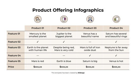 Product Offering Infographics Presentation