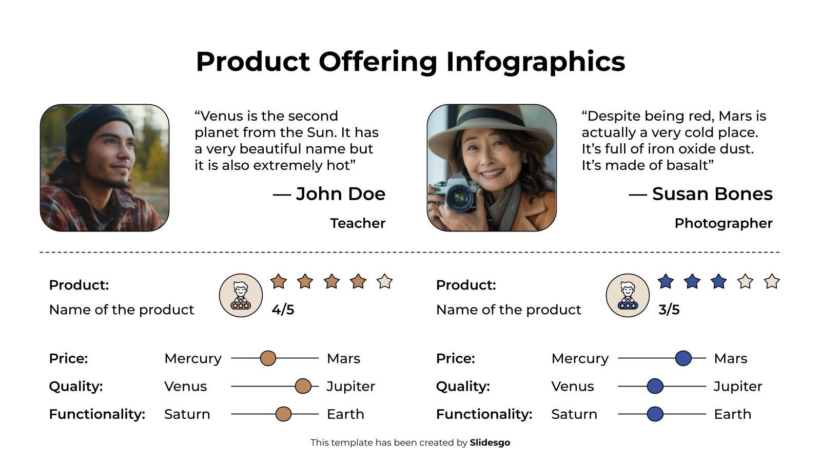 Product Offering Infographics Presentation