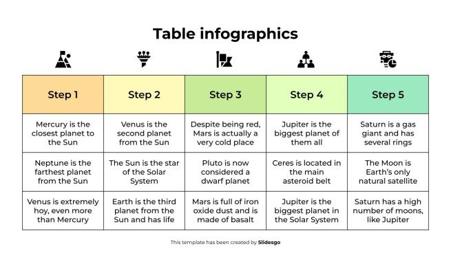 Table Infographics Presentation